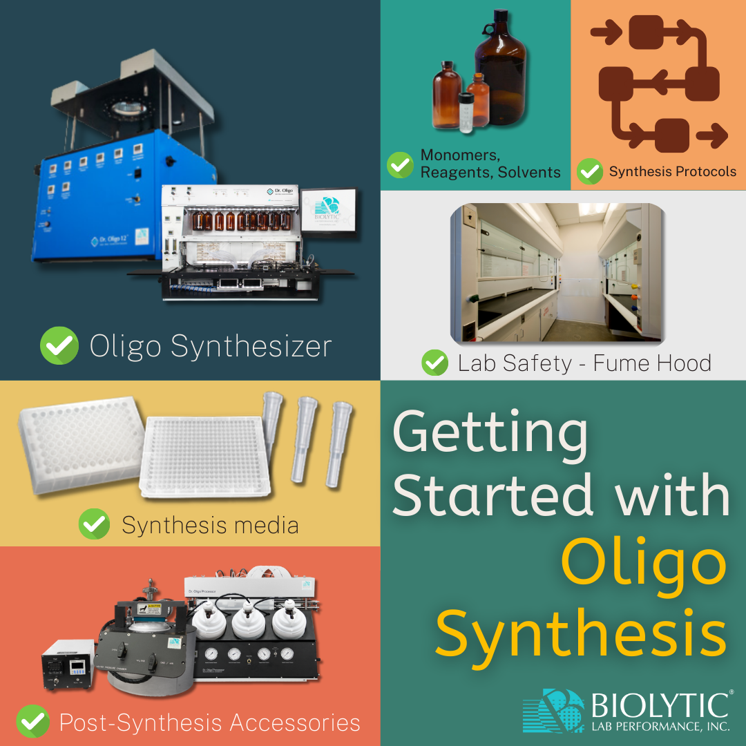 Getting Started with Oligonucleotide Synthesis: A Basic Checklist ...